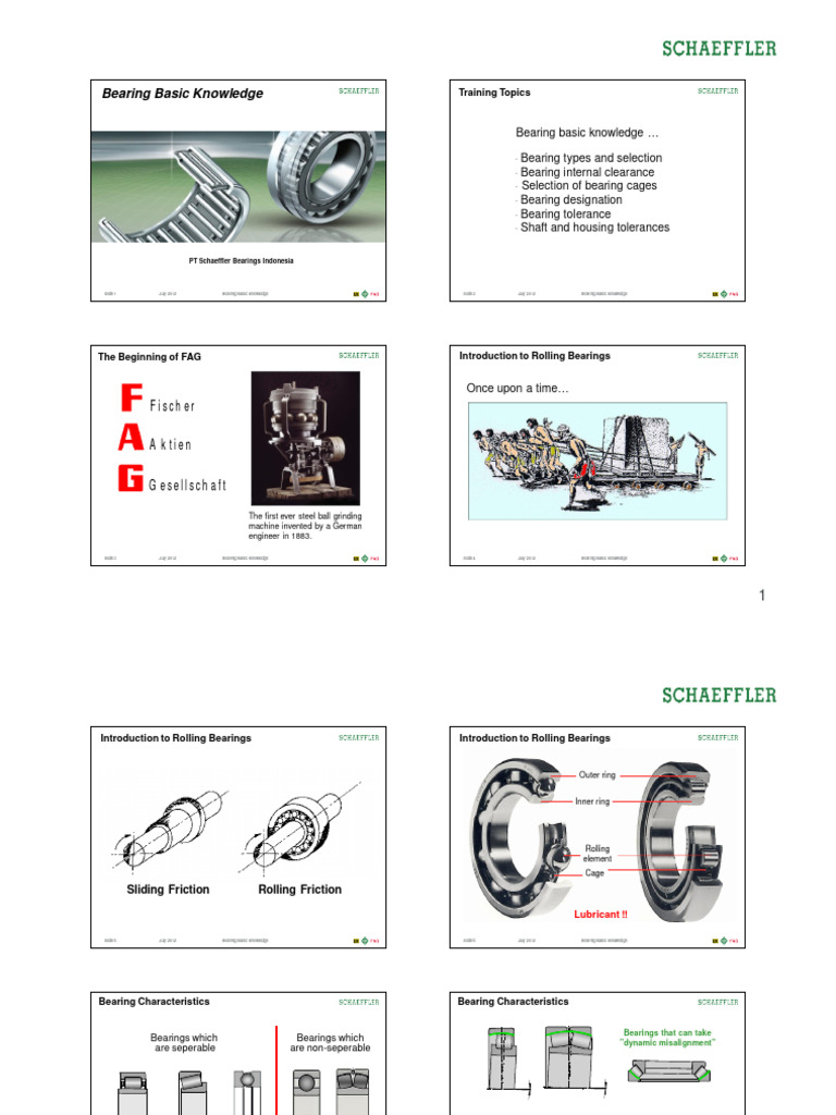 Basic Bearing Knowledge | PDF