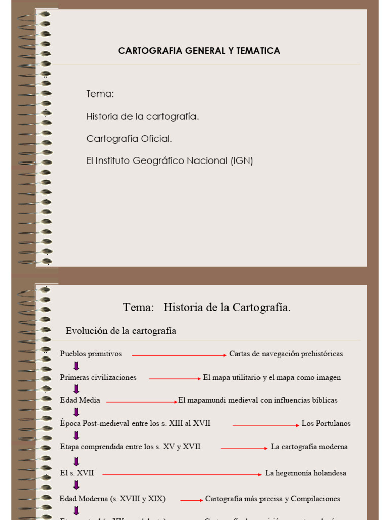 Clase 3 - Historia de La Carto y Carto Oficial | PDF