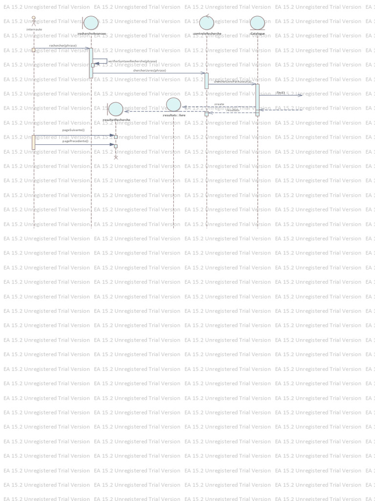 Basic Sequence Diagram With Boundary Control and Entity | PDF