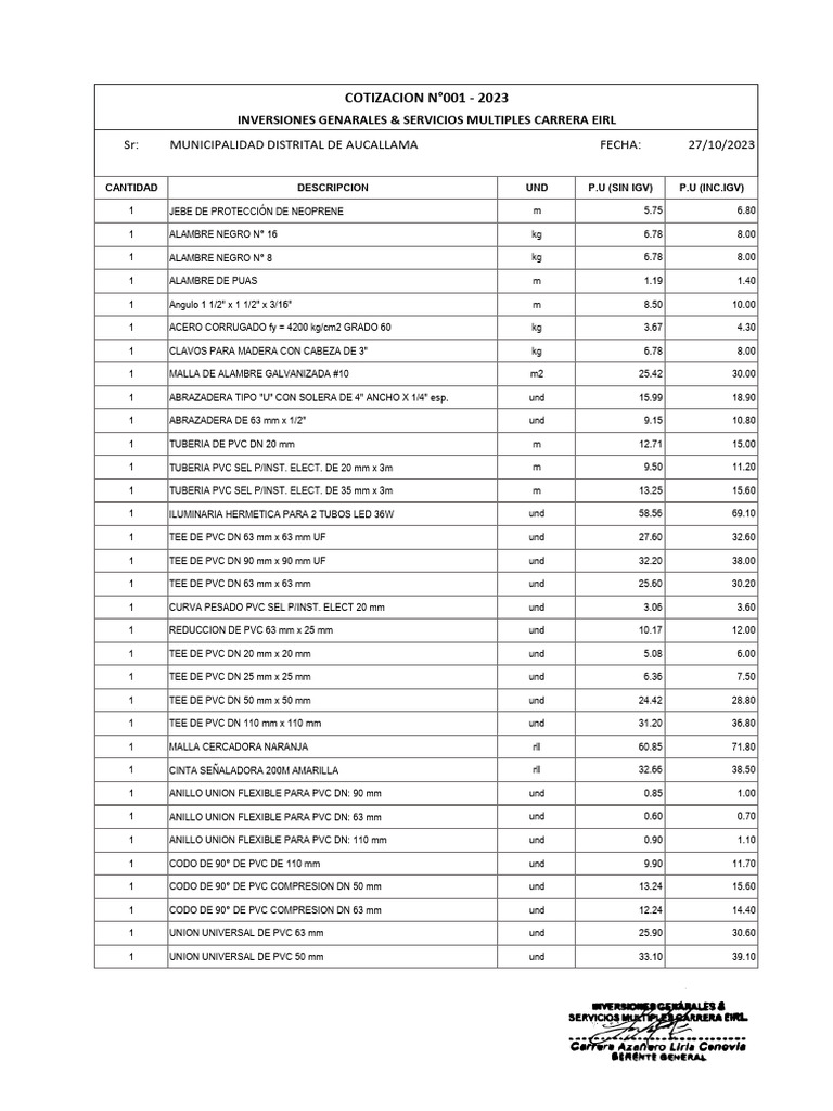 Cotizacion San Agustin - Materiales | PDF