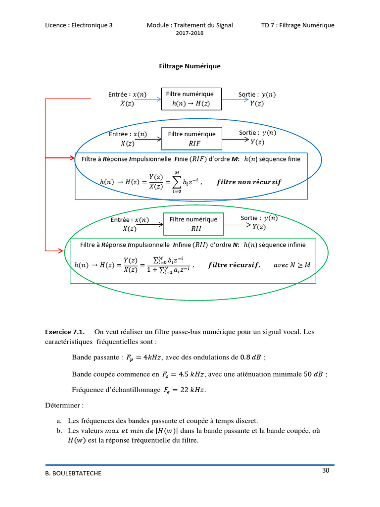 Filtrage Numérique en Traitement du Signal | PDF