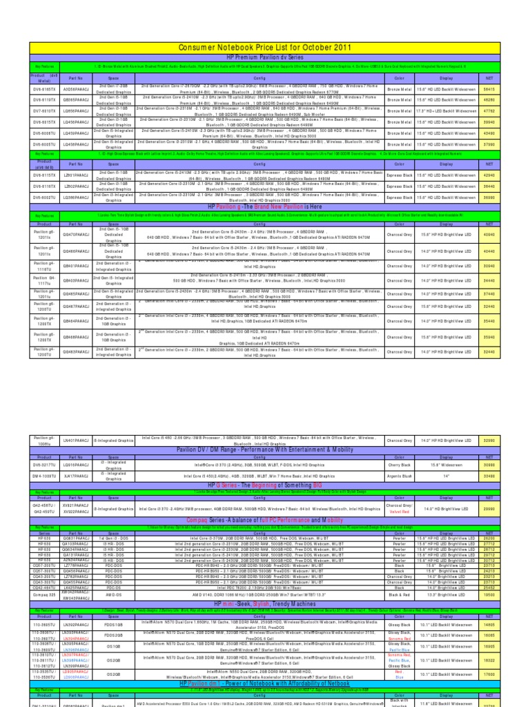 Consumer Notebook Price List For October 2011: HP Premium Pavilion DV ...