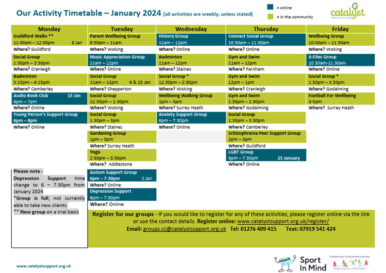 Catalyst Activity Timetable Jan 2024 | PDF