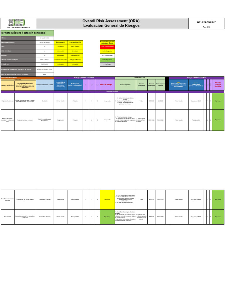 0204.SHE - REG.037 ORA Palapa | PDF