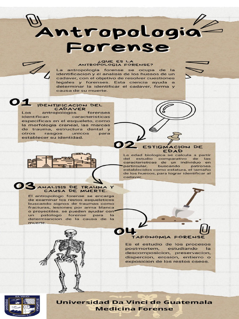 Antropologia Forense | PDF
