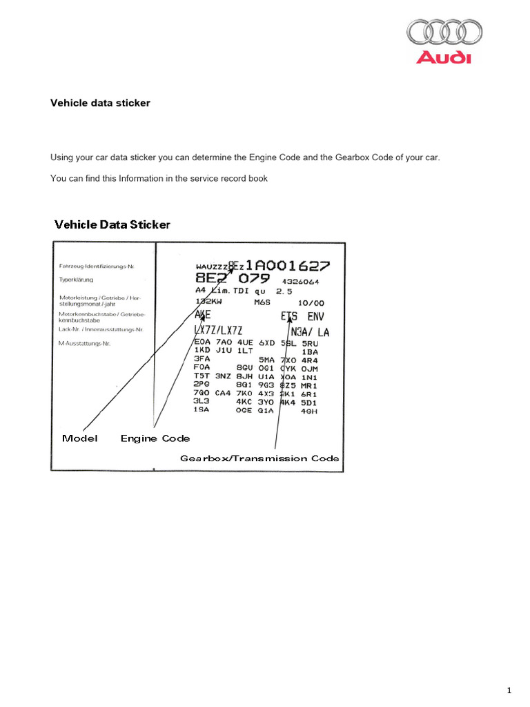 Car Data Sticker Guide | PDF
