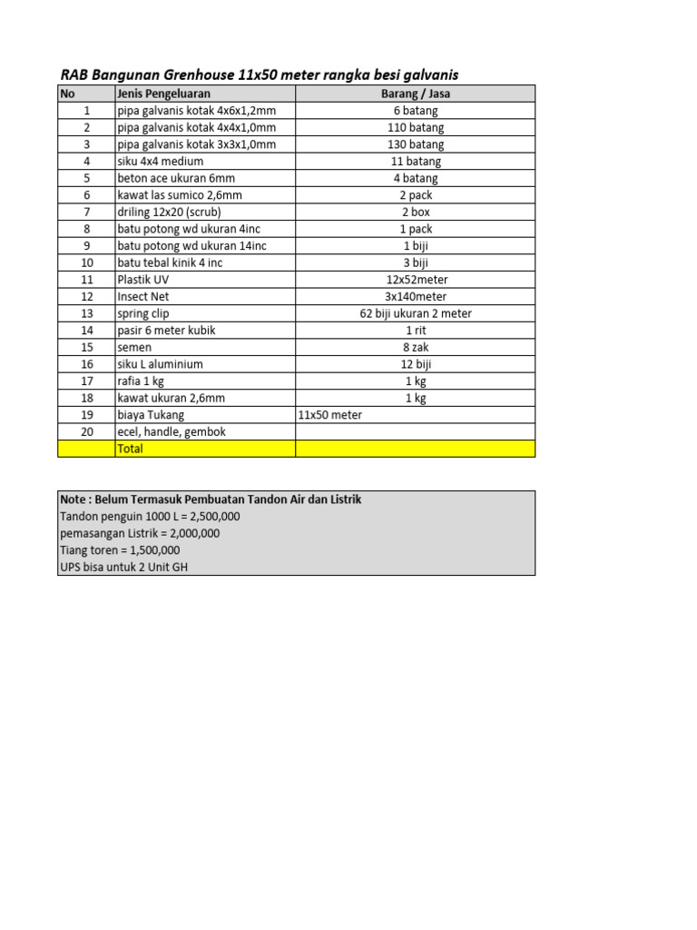 RAB Greenhouse 11x50 Meter Galvanis | PDF