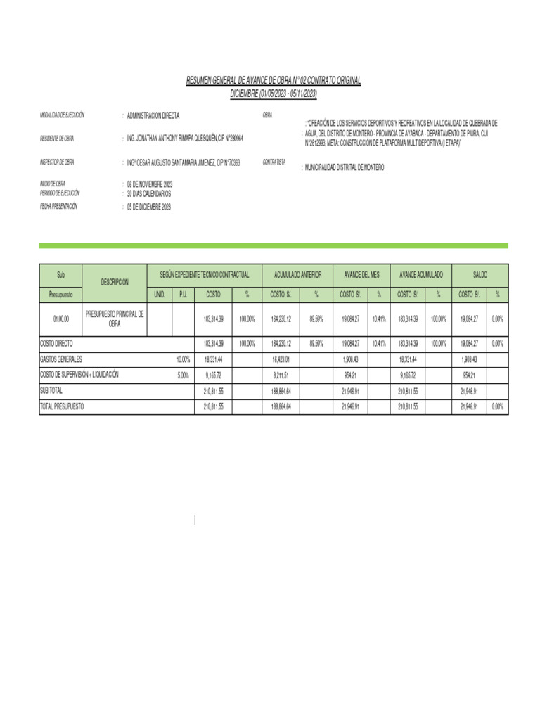 Cuadro Control Valo 02 | PDF