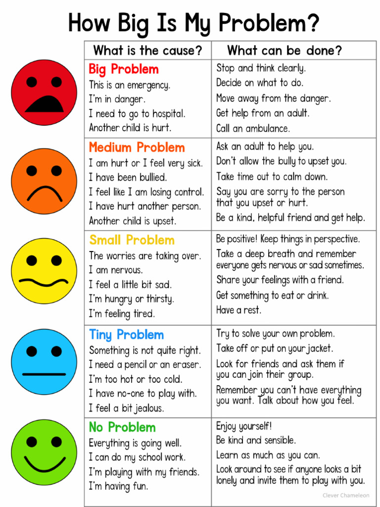 1 How Big Is My Problem Poster and Worksheet Letter A4 1 | PDF