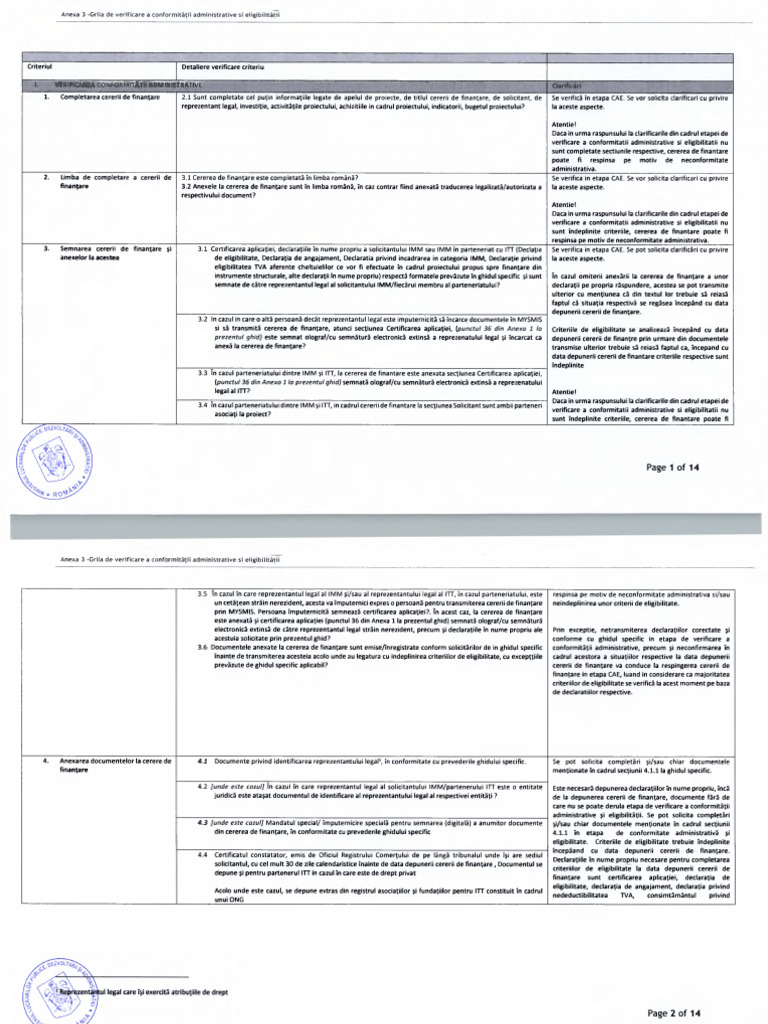 Anexa 3 Lista de Verificare CAE | PDF