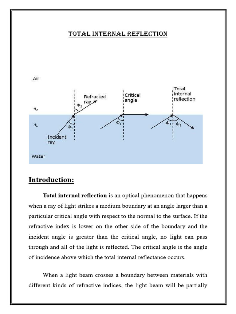 Total Internal Reflection Is An Optical Phenomenon That Happens | PDF