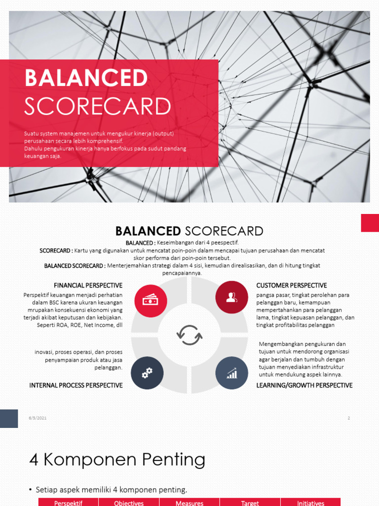 Balanced Scorecard 2021 | PDF