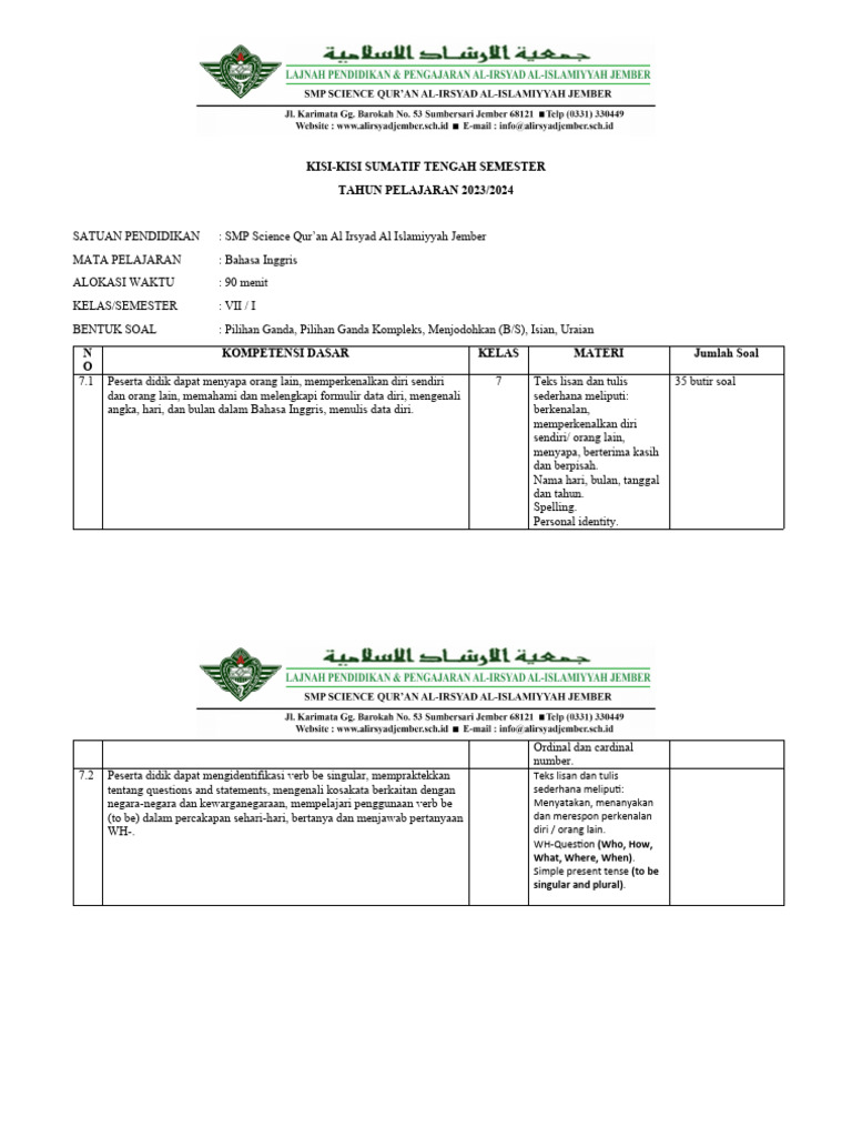 Format Kisi-Kisi STS | PDF