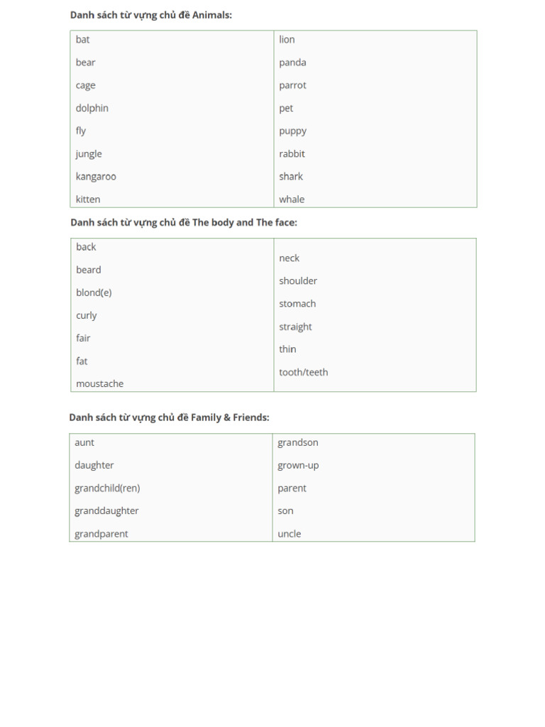 Danh Sách T V NG Movers | PDF