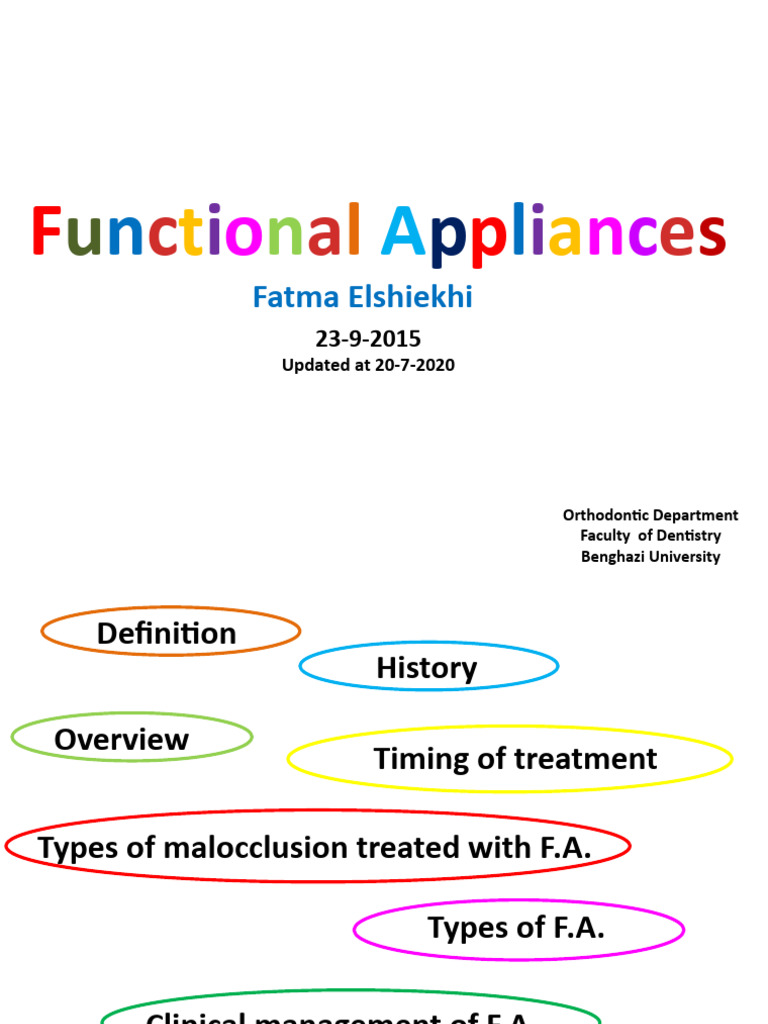 Summary of Functional Appliances | PDF