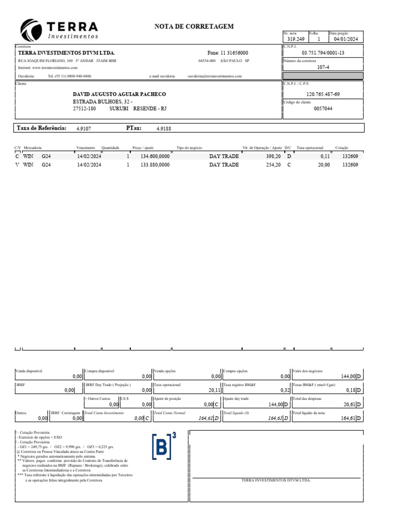 BMF 20240104 57044 | PDF