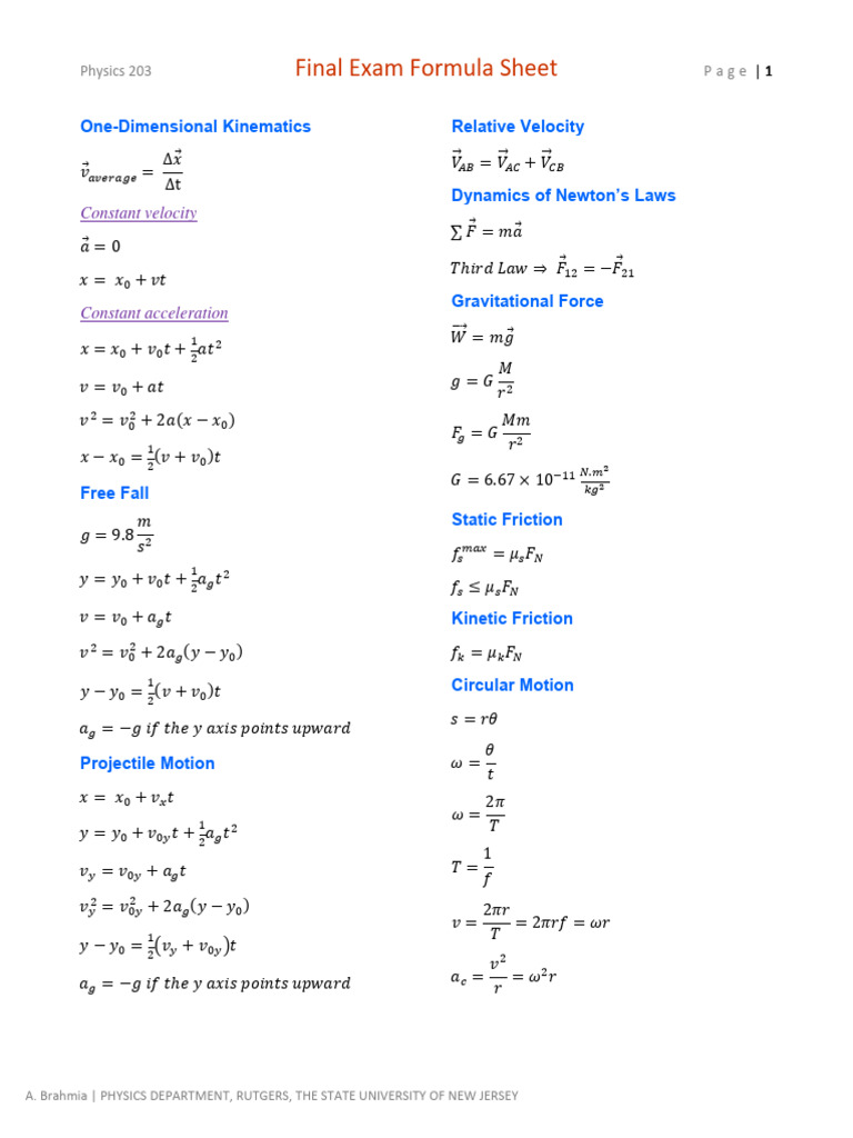 Physics Formula Sheet | PDF