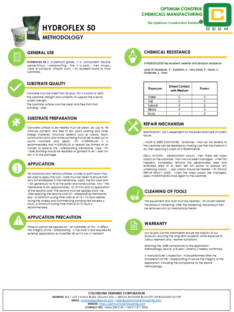 Hydroflex 50 Waterproofing Guide | PDF