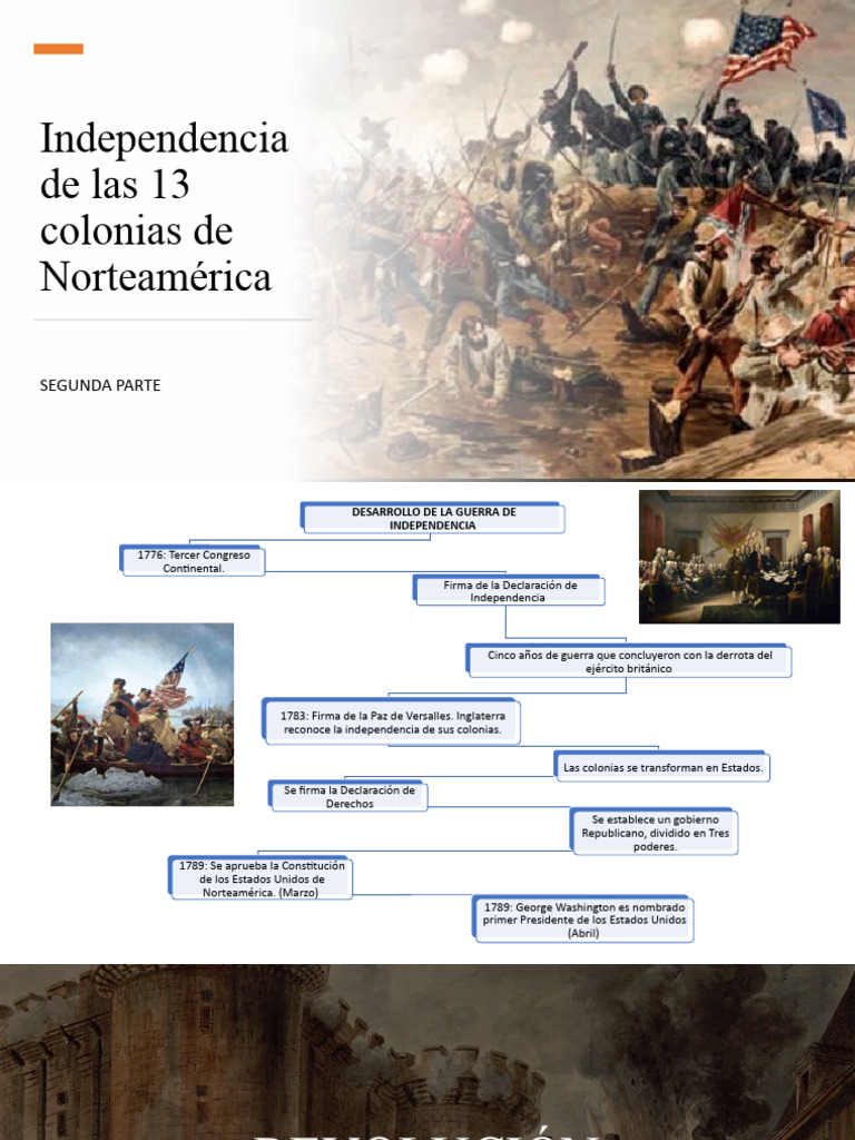 Indep. de Las 13 Col. y Rev. Francesa | PDF