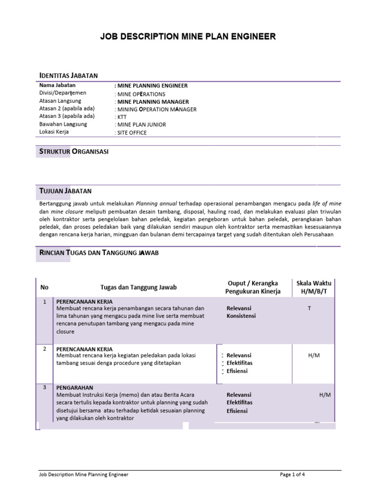 Deskripsi Pekerjaan Mine Planning Engineer | PDF