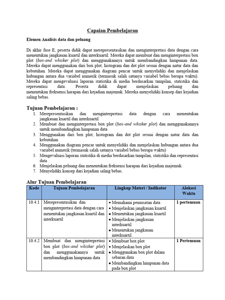 Modul Ajar Analisis Data Dan Peluang | PDF