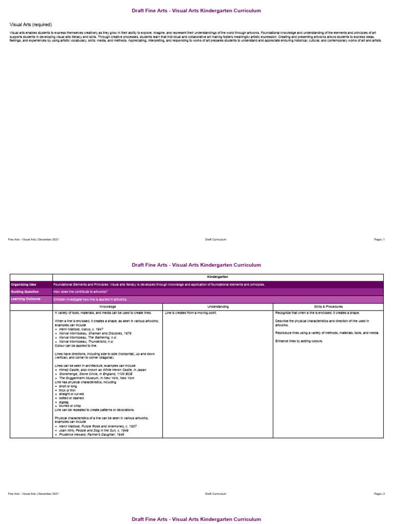 AB-KG-Visual Arts | PDF