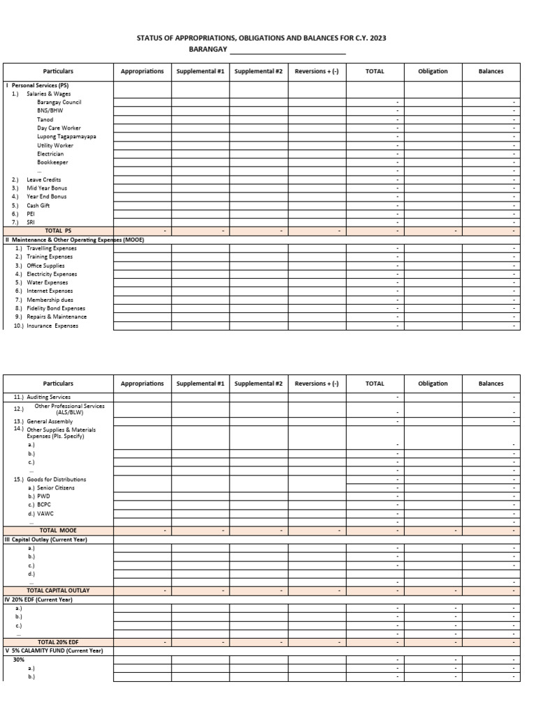 Status Format | PDF | Service Industries | Economies