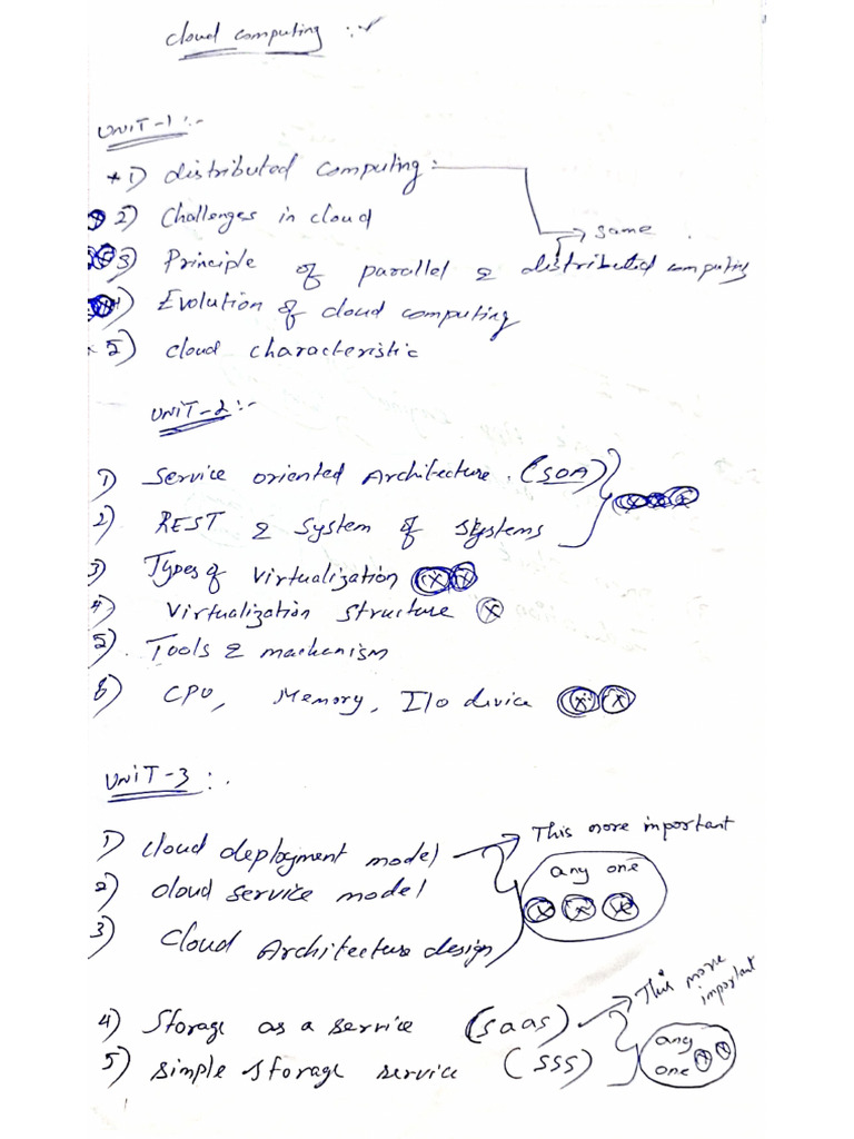 CC Important 4 | PDF