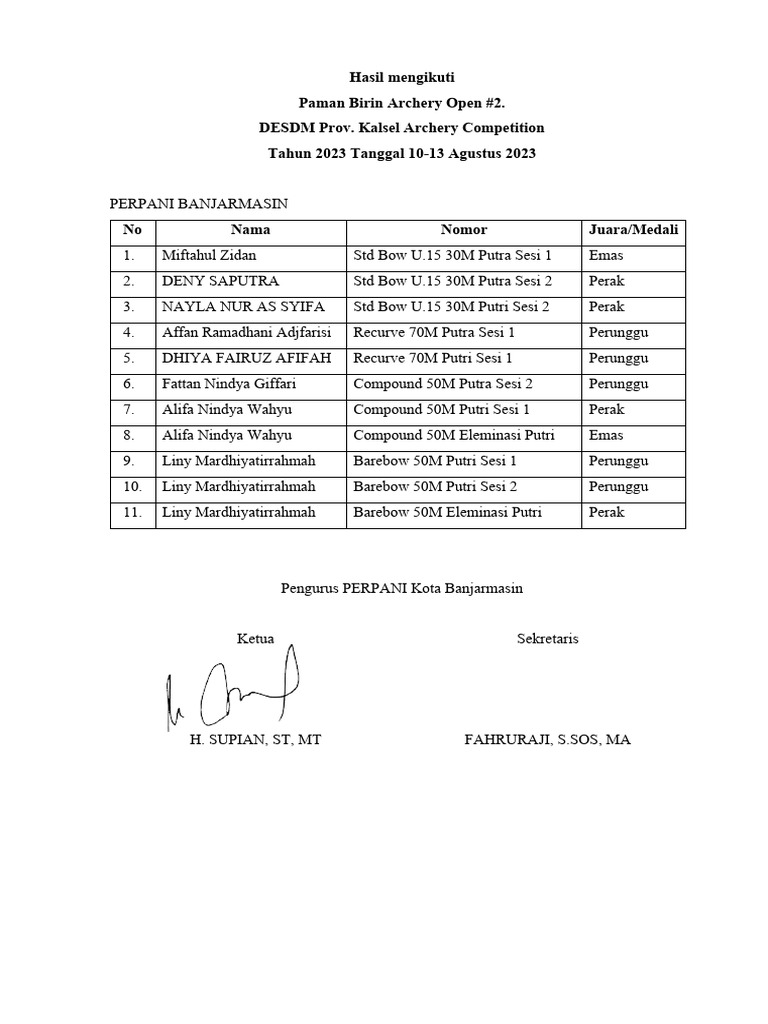 Hasil Paman Birin Archery Open 2023 | PDF