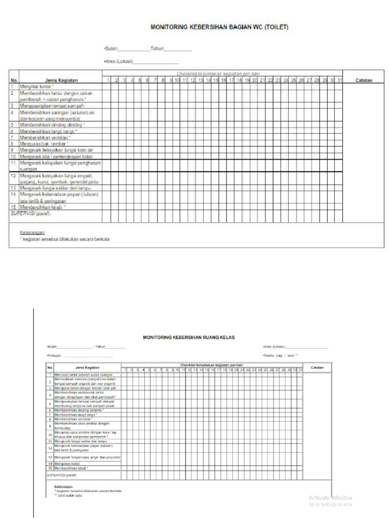 CONTOH CHECKLIST KEBERSIHAN | PDF