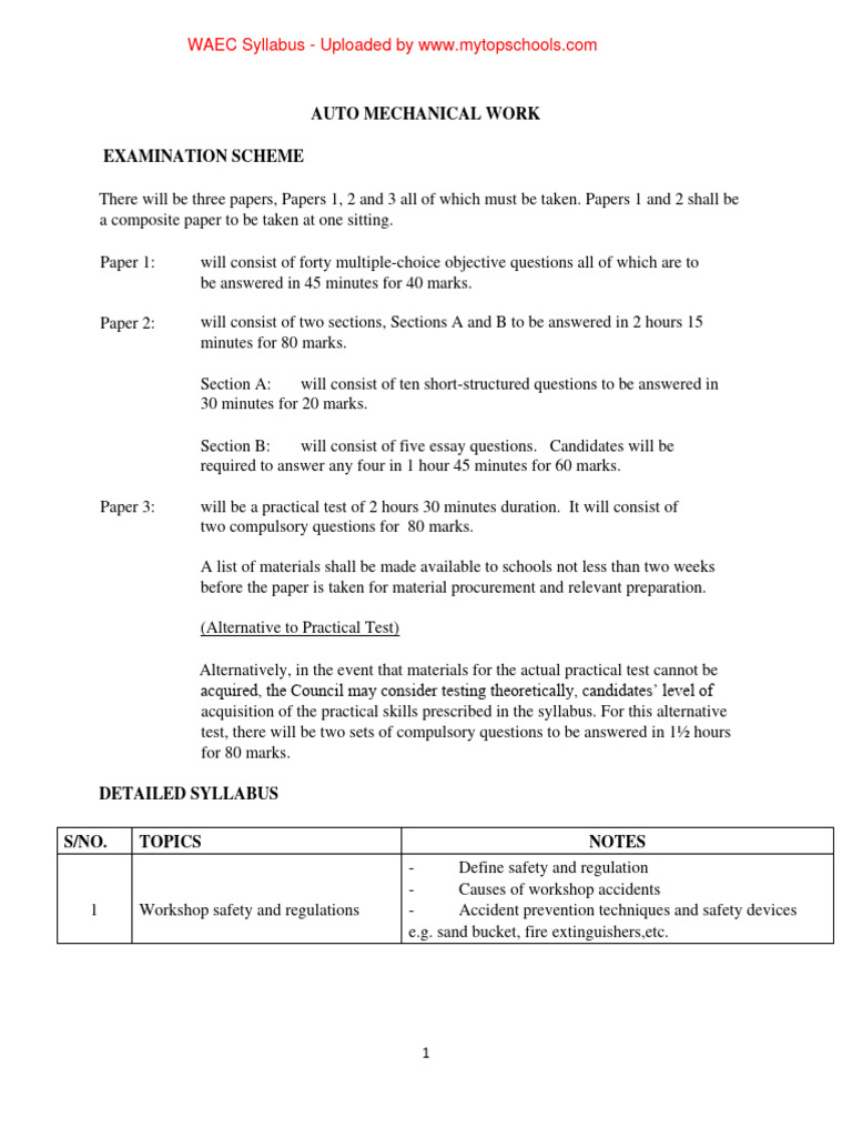 WAEC Auto Mechanics Syllabus Overview | PDF