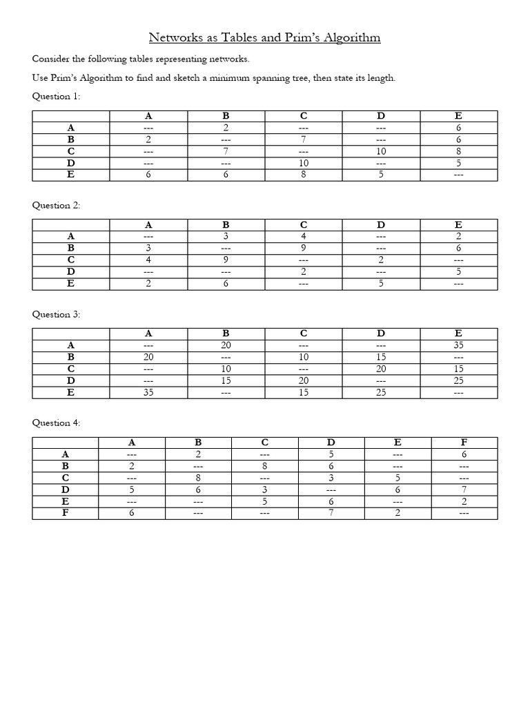 Prim Table Worksheet | PDF | Mathematical Relations | Mathematical Logic
