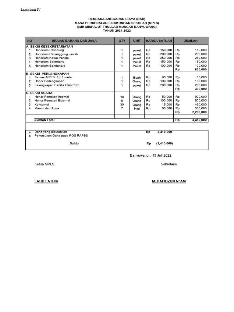 Lampiran IV RAB Mpls | PDF