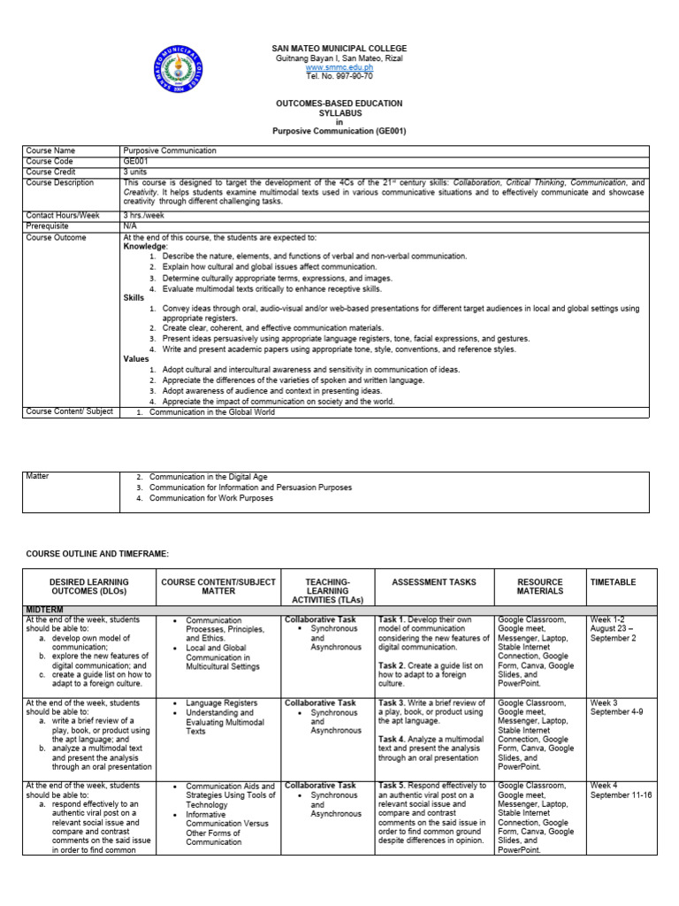 GE001 (Purposive Communication) - Course Syllabus | PDF | Communication | Nonverbal Communication