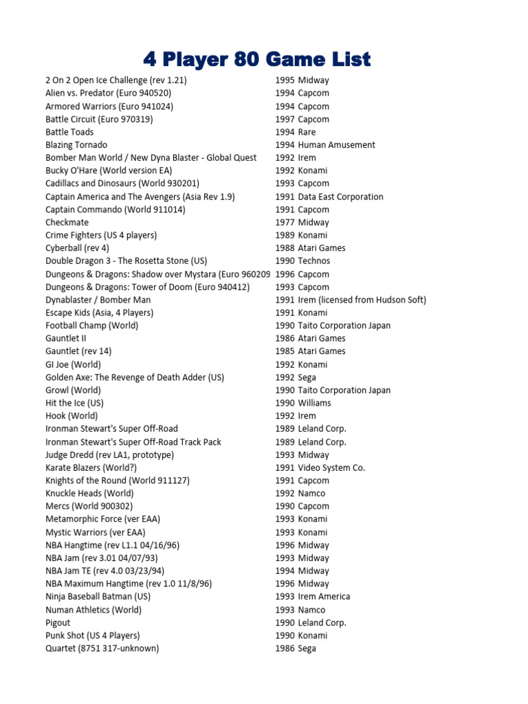 4 Player 80 Game List | PDF