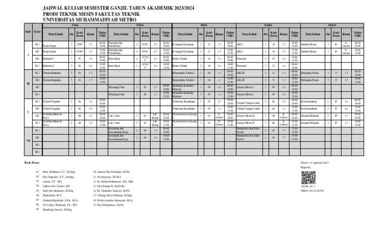 Jadwal Kuliah TM Ganjil Ta 2023-2024 | PDF
