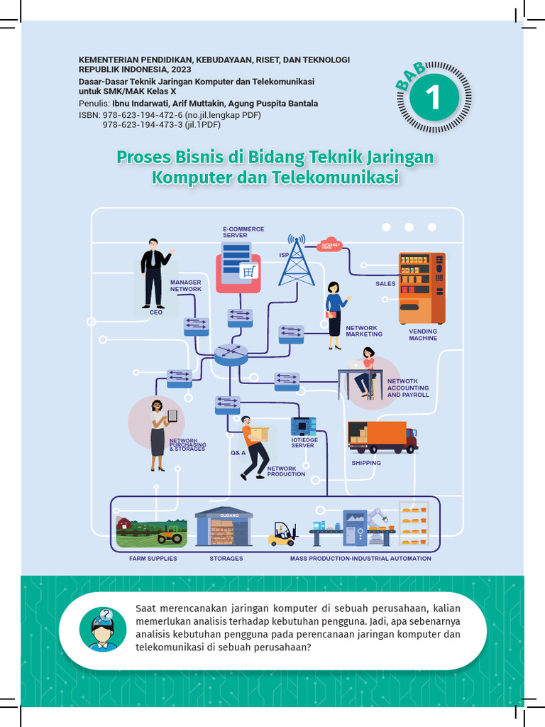 Buku Murid Dasar-dasar Teknik Jaringan Komputer dan Telekomunikasi ...