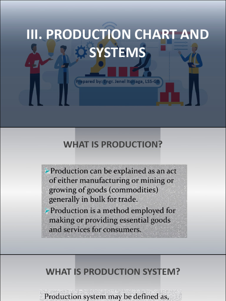 III. Production Chart and Systems | PDF