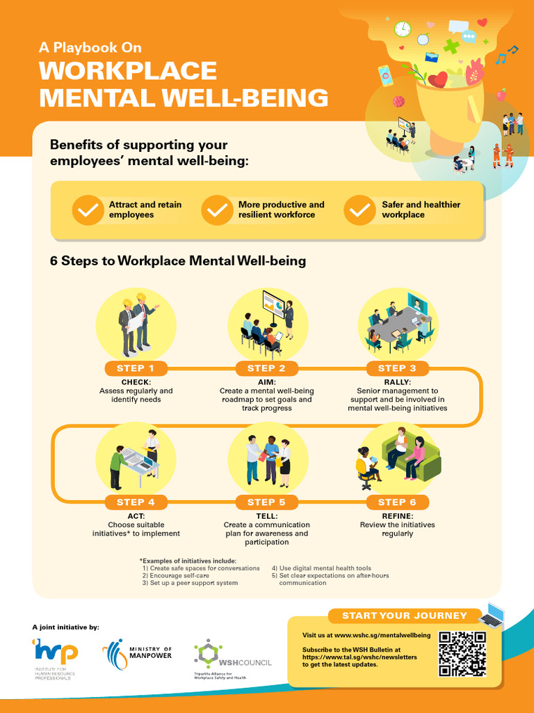 A Playbook On Workplace Mental Well-Being Infographic Poster | PDF
