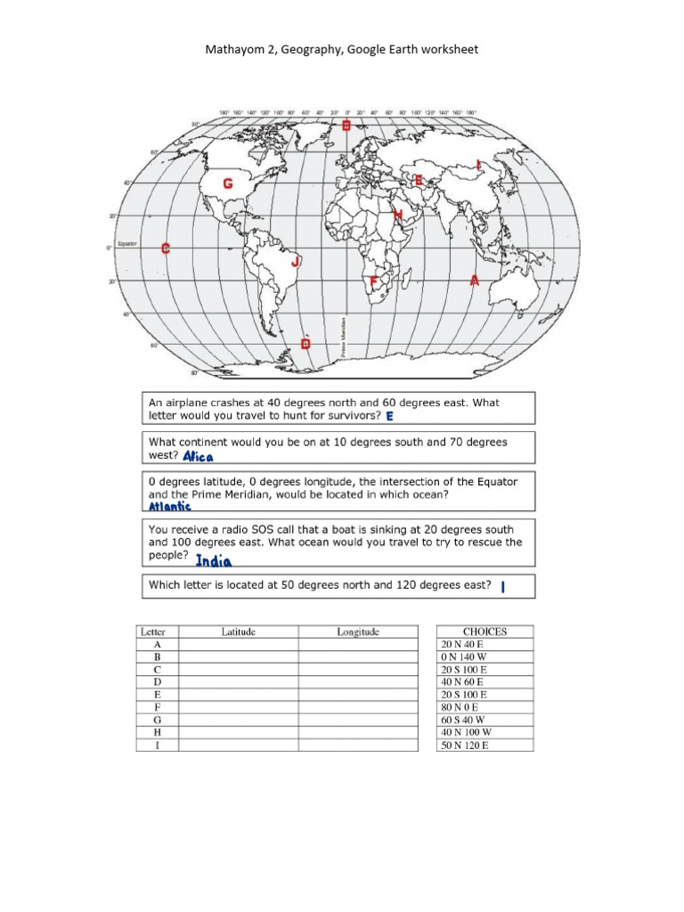 Classroom | PDF