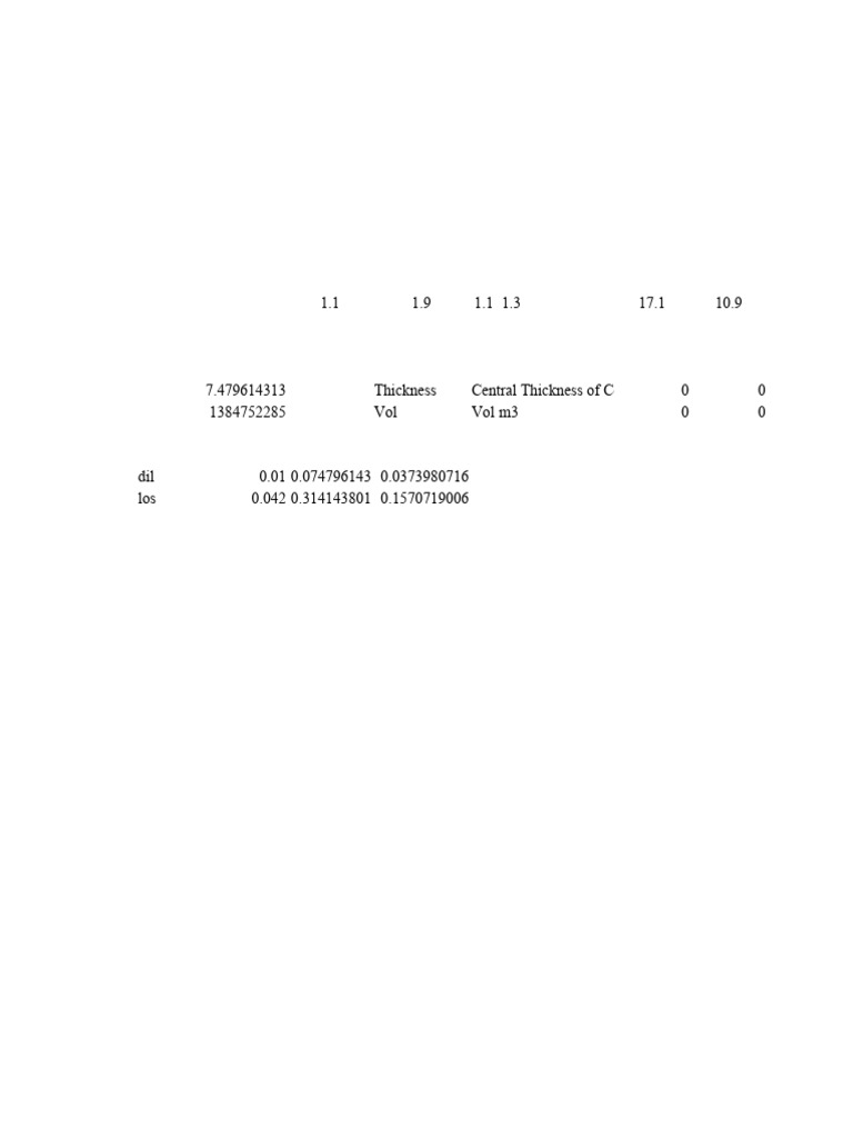 Loss and DIllution For Mineplanner | PDF