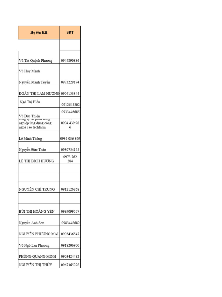 360 Giải Phóng Full Gốc | PDF