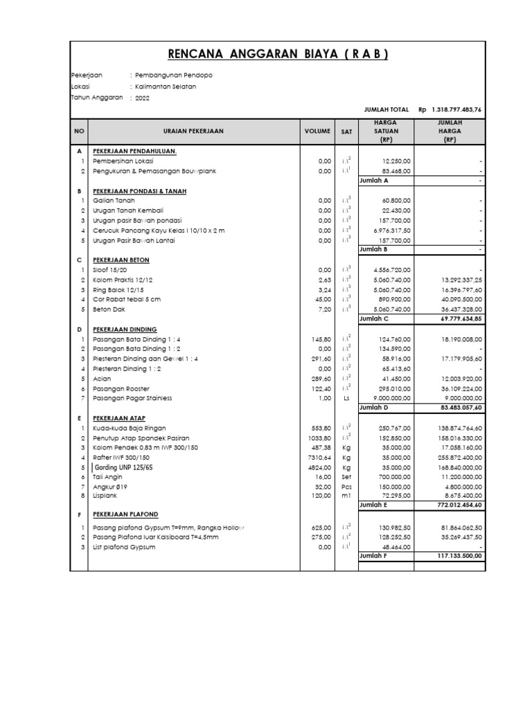 RAB Ruang Wudhu Dan Pendopo Edit | PDF