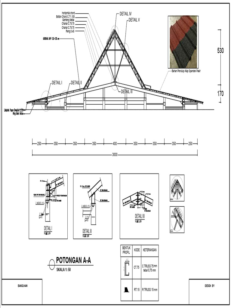 Gambar Rencana Pendopo Atap | PDF