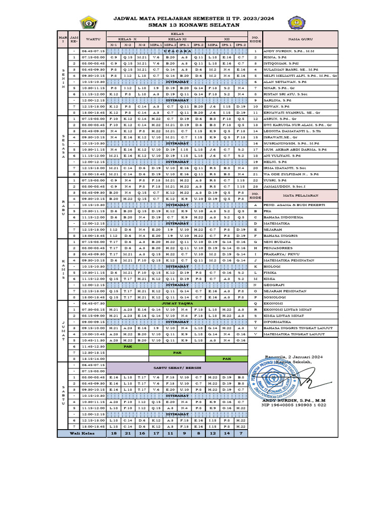 ROSTER PELAJARAN SMS 2 TP 2023_2024 | PDF