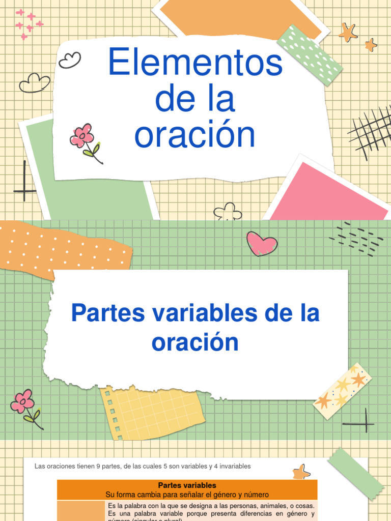 Elementos de La Oración Partes Variable e Invariables | PDF