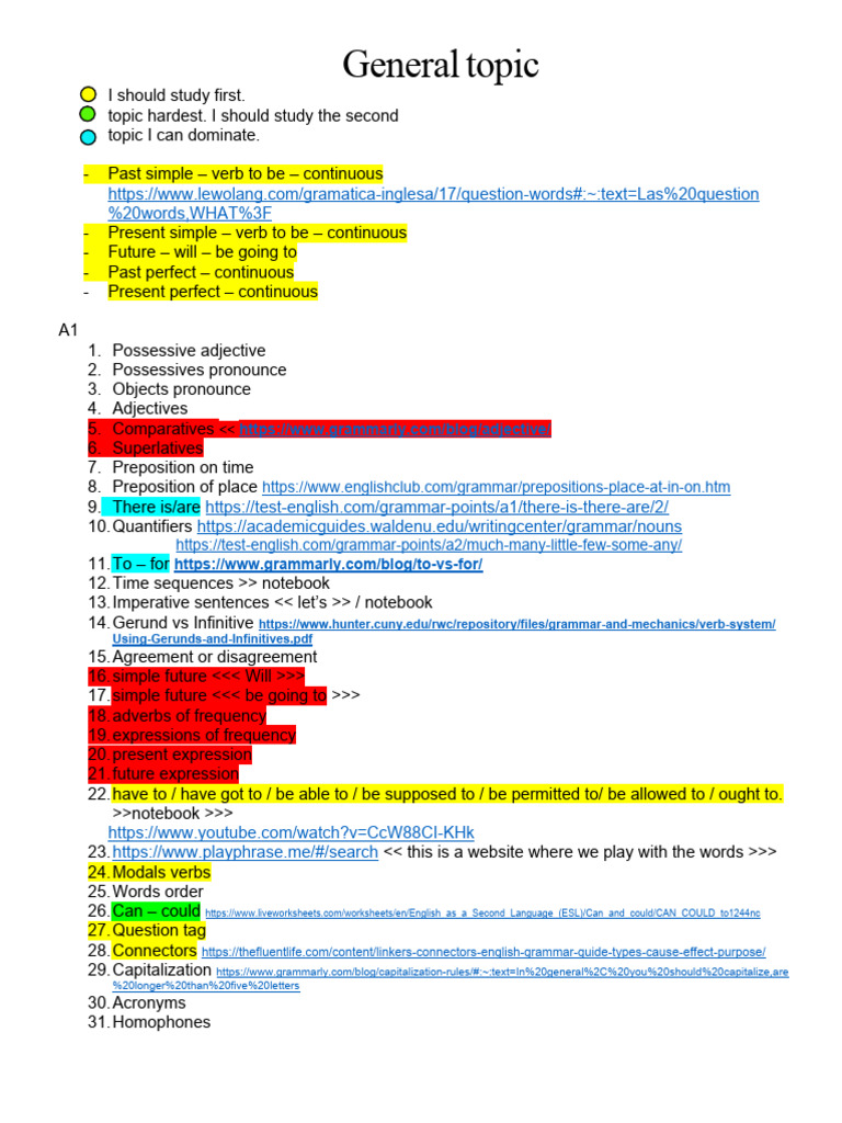 General Topic That I Should Study | PDF