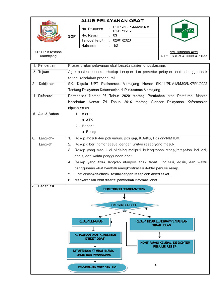 268 Sop Alur Pelayanan Obat Fix | PDF