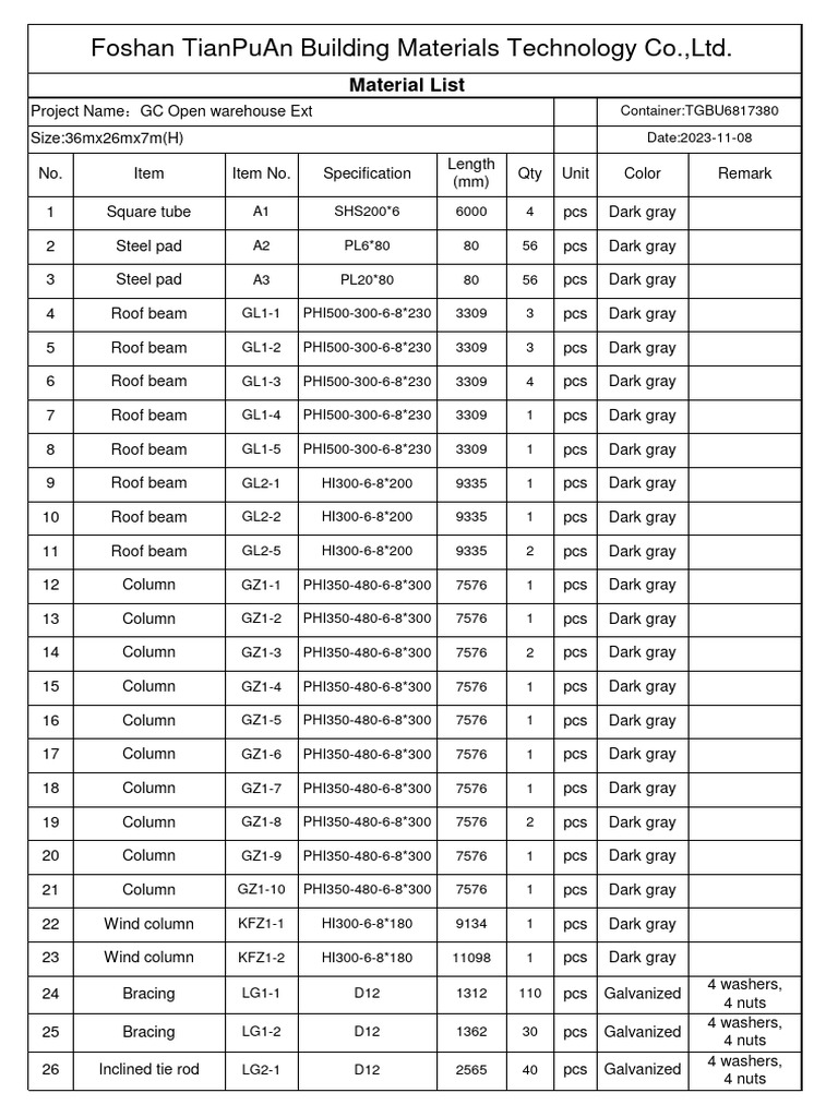 Loading List | Download Free PDF | Building Technology | Architectural ...