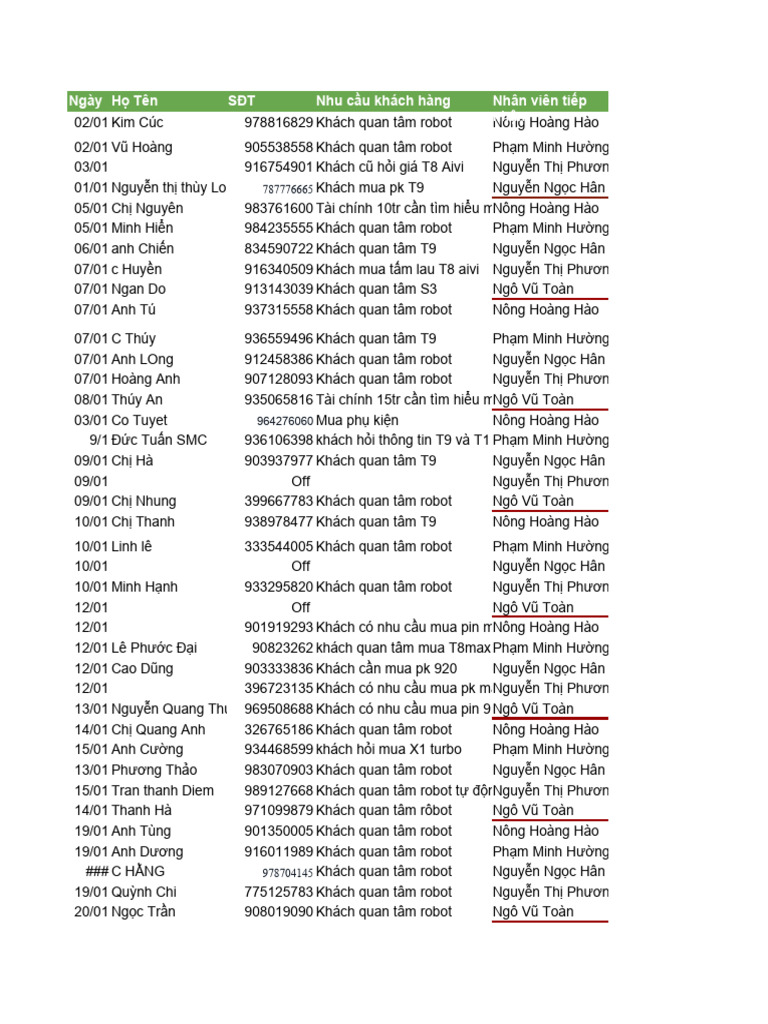 H TR Hotline 2023 | PDF